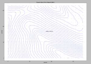 Elevation Gain on the Pacific Crest Trail | Halfmile's PCT Maps