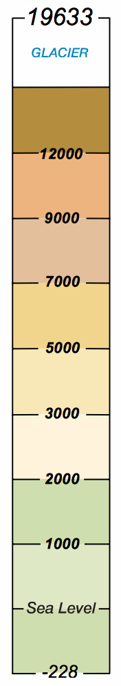 Check Out the New Elevation Profiles! | Halfmile's PCT Maps